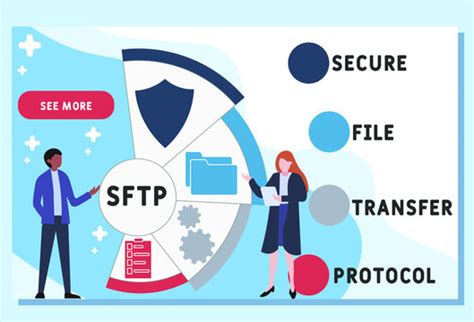 Sftp Images Browse Stock Photos Vectors And Video Adobe Stock