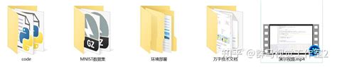 python手写数字识别（源码＆教程＆mnist数据集） 知乎