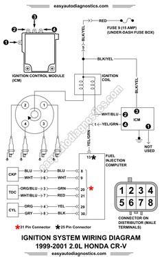 8 Honda Ideas Honda Electrical Wiring Diagram Honda Accord
