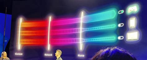 Comcast Announces High Fidelity Video And New Docsis 4 0 Gateway With