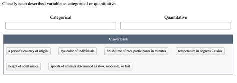 solved classify each described variable as categorical or