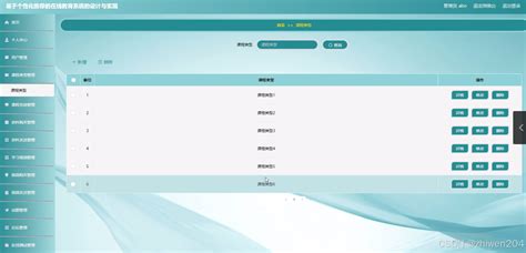 基于node js vue基于个性化推荐的在线教育系统的设计与实现 开题 程序 论文 计算机毕业设计 csdn博客