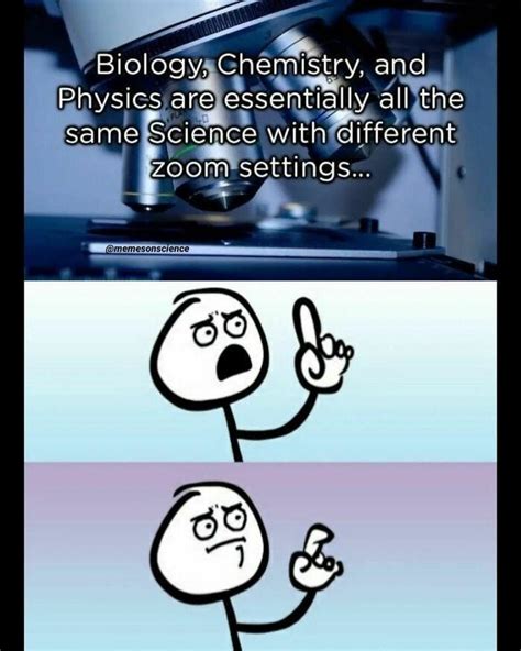 The Best Physics Memes Memedroid