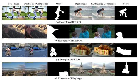 Example Images Of Our Four Datasets From Top To Bottom We Show Download Scientific Diagram