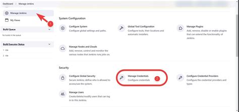 Jenkins For Test Automation Guide