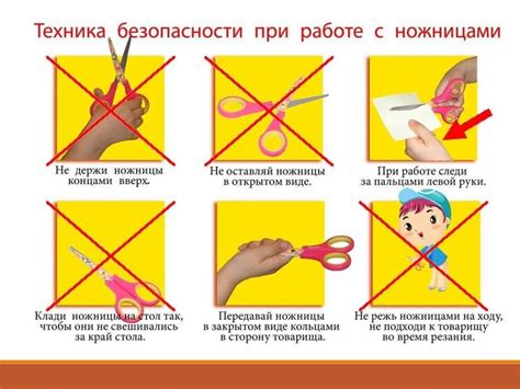 Техника безопасности при работе с инструментами и материалами презентация онлайн