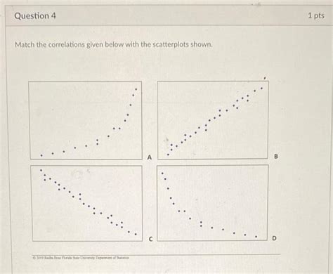 solved question 4 1 pts match the correlations given below