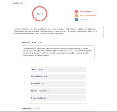 Acurisq Risk Management With Advanced Risk Scoring Welcome To Indusface Product Documentation