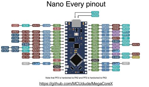 Nano Every With UART TTL To RS Converters With External Device Rd Party Boards Arduino