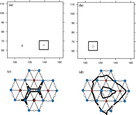 as fig 7 for a small scale field download scientific diagram