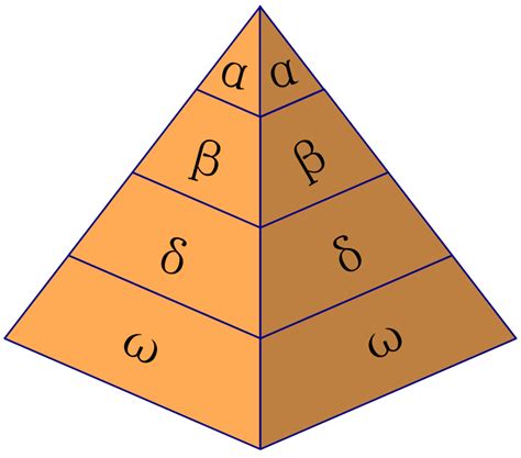 Multi Output Regression Indoor Localization Algorithm Based On Hybrid