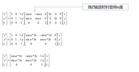 opengl几何变换的顺序 opengl先缩放后平移吗 csdn博客