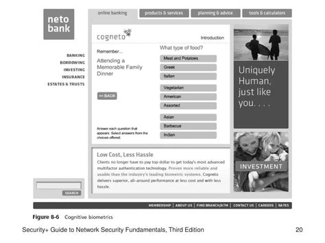Ppt Security Guide To Network Security Fundamentals Third Edition