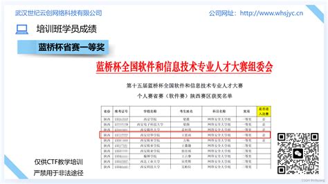2024年 第十五届蓝桥杯网络安全ctf赛道writeupweb、misc、crypto、reverse、pwn蓝桥杯网络安全赛道