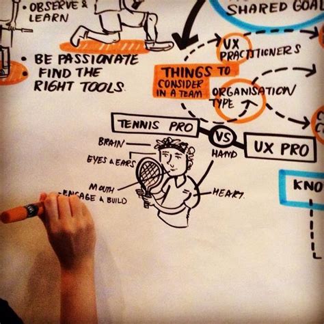 Defining Problem Solving Einstein Quotes Quotesgram