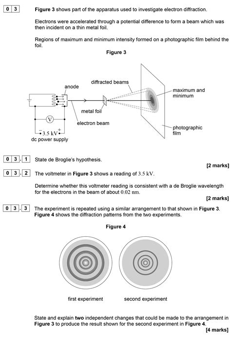 A Level Aqa Physics Atomic Structure And Decay Equations Figure 3 Shows