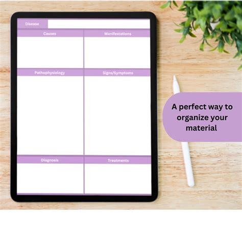 Medicine Fillable Illness Script Etsy