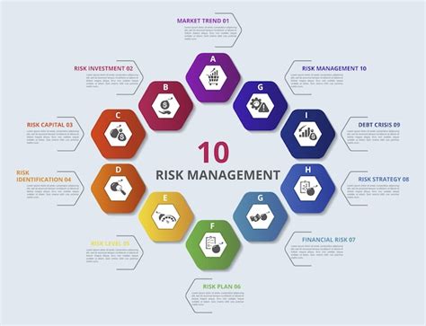 다양한 색상의 위험 관리 템플릿 아이콘에는 다음이 포함됩니다 프리미엄 벡터