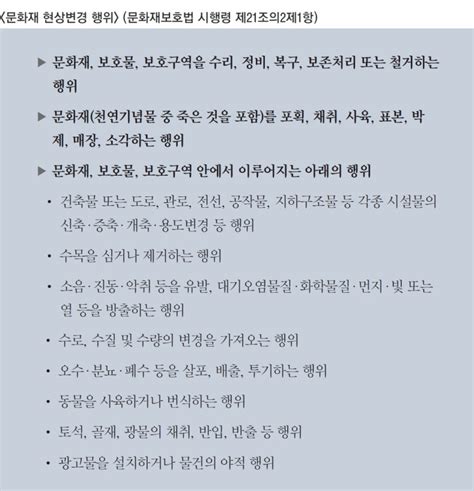 2018년 문화재 현상변경등 업무편람2 지정문화재 현상변경 허가 네이버 블로그