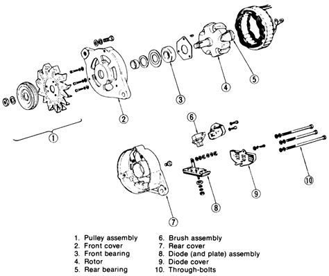 Alternator Assembly Diagram At Enrique Ivy Blog