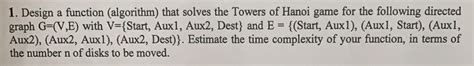 Solved 1 Design A Function Algorithm That Solves The