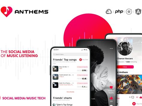 An Amazing Ionic Application Upwork