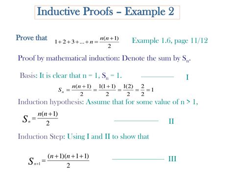 PPT Review Of Inductive Construction Of Sets And Inductive Proof Techniques PowerPoint