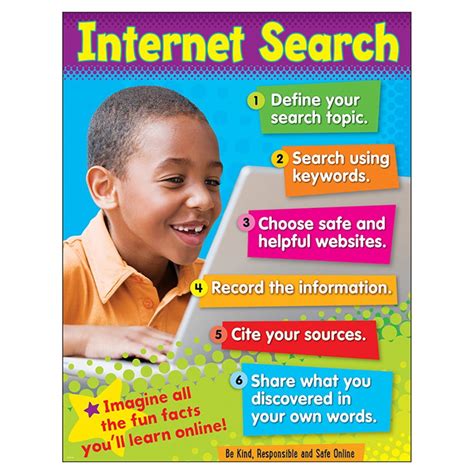 Internet Search Primary Learning Chart 17x22 T38647 Internet Search Primary Learning Chart 17x22 T38647