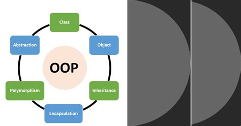 List Python Curated By Kasule Moses Medium