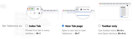UI And Workflow Preferences