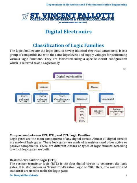 Comparison Of Logic Families Pdf Logic Gate Cmos