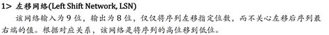 基于qc Ldpc编码的循环移位网络的fpga实现fpga Ldpc Csdn博客