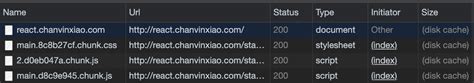 Cache Control For React App With Nginx Chanvin S Blog