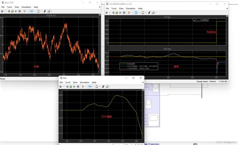 simulink 风储调频，抑制风波动，大时间尺度400s仿真。 simulink阵风减缓 csdn博客