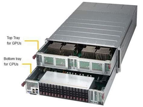 Anewtech Systems Sys 4028gr Txr Gpu Server Supermicro 1u2u4u Gpu Server