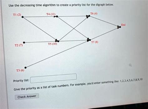 solved use the decreasing time algorithm to create priority list for