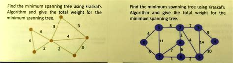 Solved Find The Minimum Spanning Tree Using Kruskals Algorithm And