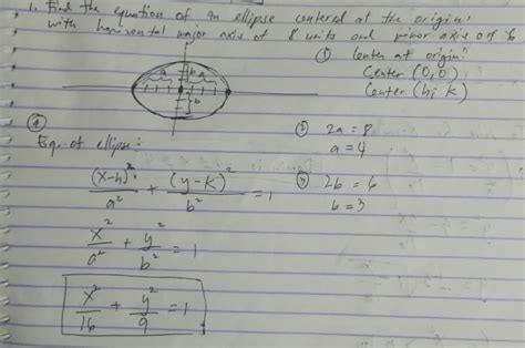 [solved] Create The Equation Of An Ellipse Centered At The Origin With A Course Hero