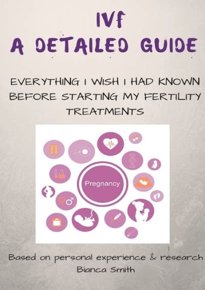 Pdf ⚡download Ivf A Detailed Guide Everything I Wish I Had Known