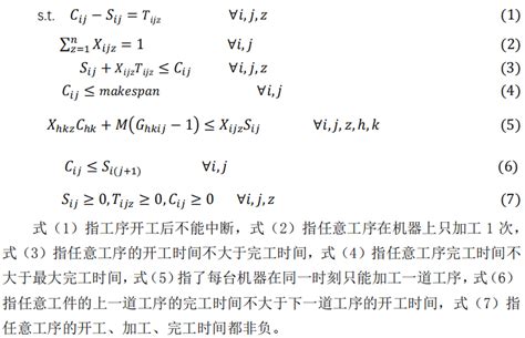多目标柔性车间调度丨nsga ii 以算例mk01为例 csdn博客