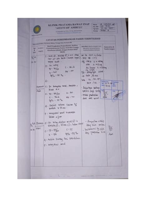 Bukti Cppt Pasien Rawat Inap Pdf
