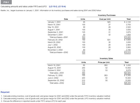 Solved Calculating Amounts And Ratios Under Fifo And Lifo