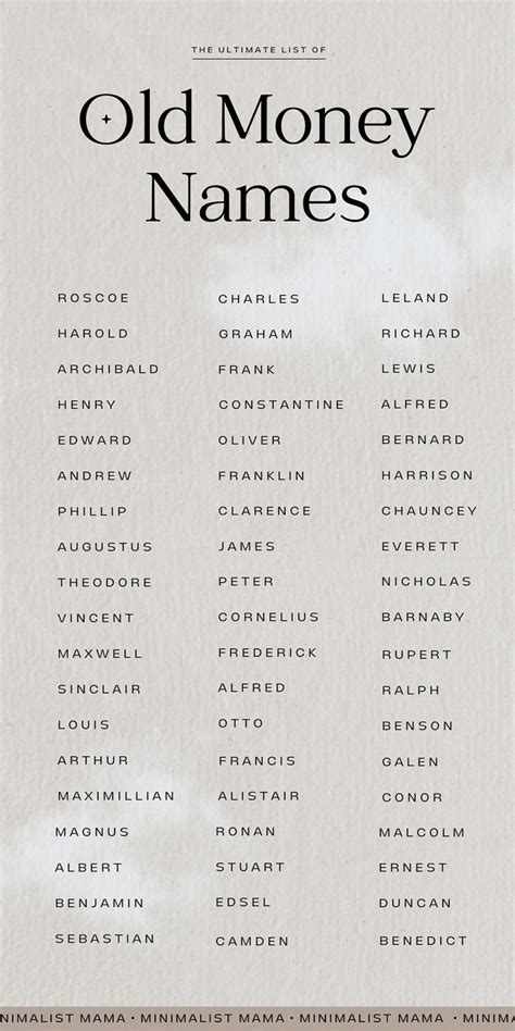 99 Old Money Names With Meanings Posh Preppy And Rich Old Money
