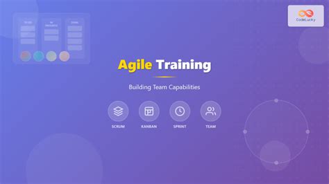 Agile Coaching Complete Guide To Developing High Performance Teams And Individuals Codelucky Agile Coaching Complete Guide To Developing High Performance Teams And Individuals Codelucky