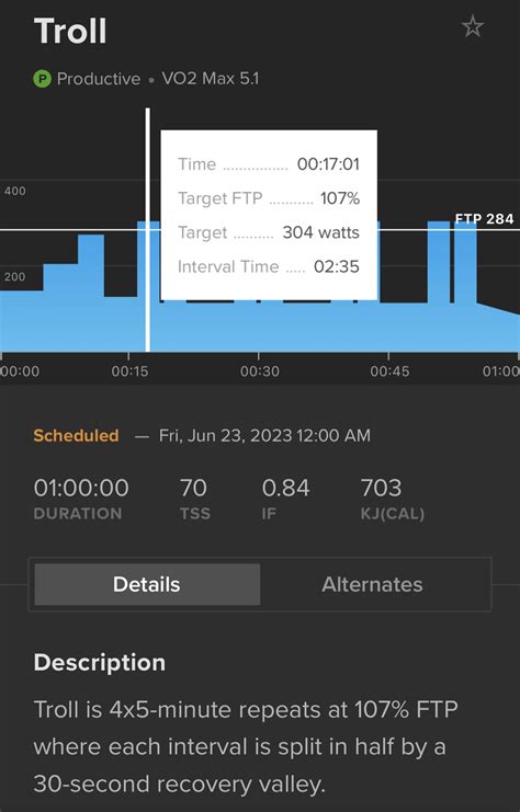 Interesting Comparison Between This Weeks Vo2 And Threshold Workout Trainerroad Software