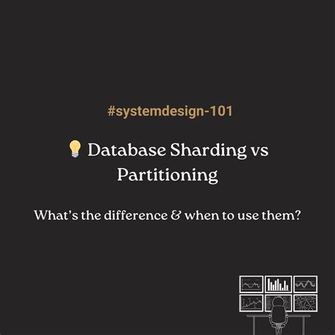 Code Factory 🧑‍💻 100k 🎯 Codefactoryy • Instagram Photos And Videos