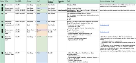 Run Of Show Sample Template Template Samples
