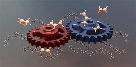 Breaking The Kinetic Barrier A Decouplingrecoupling Strategy For