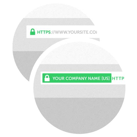 SSL Certificates Website Design Hosting Ecommerce