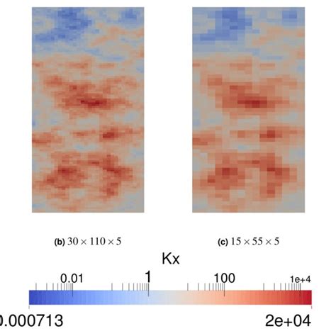 Spe10 Top Layer Upscaled Permeability Fields Using Flow Based Upscaling Download Scientific